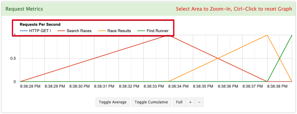 Tip Jmeter Dashboard Reporting Filter Redline13