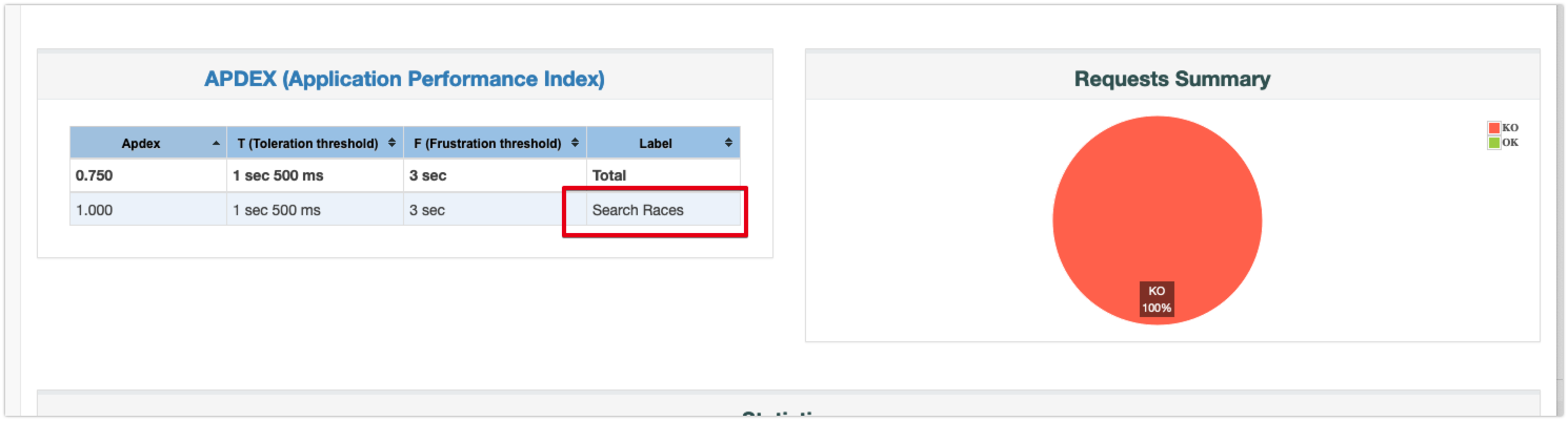 Tip Jmeter Dashboard Reporting Filter Redline13 